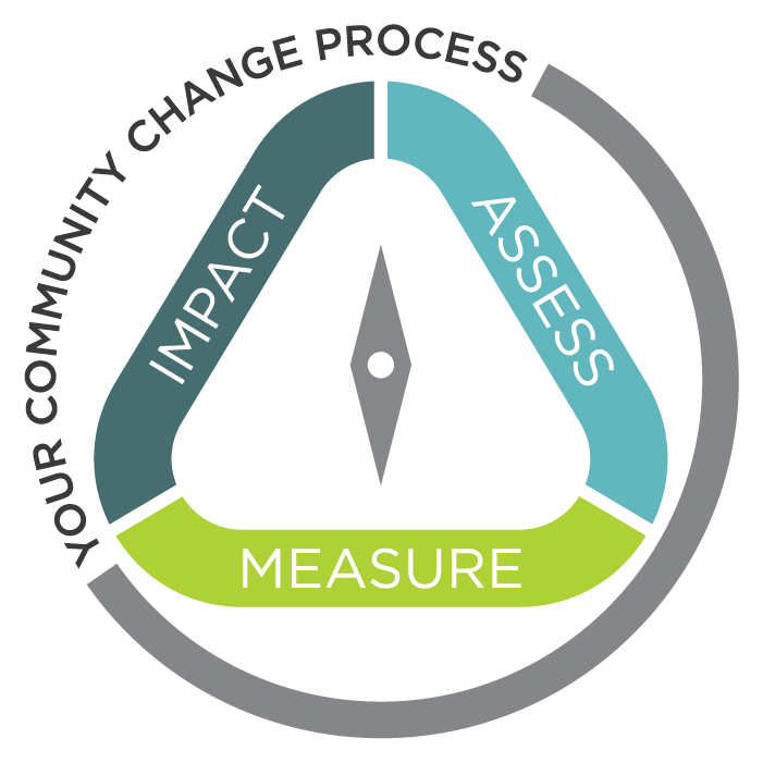 Maps And Data Community Commons